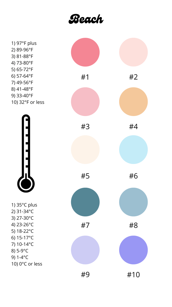 21 Color Palette Ideas For Your Temperature Blanket – Boulette & Cie