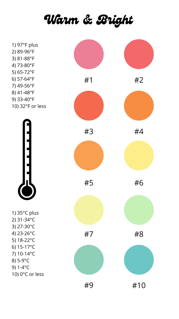21 Color Palette Ideas For Your Temperature Blanket – Boulette & Cie