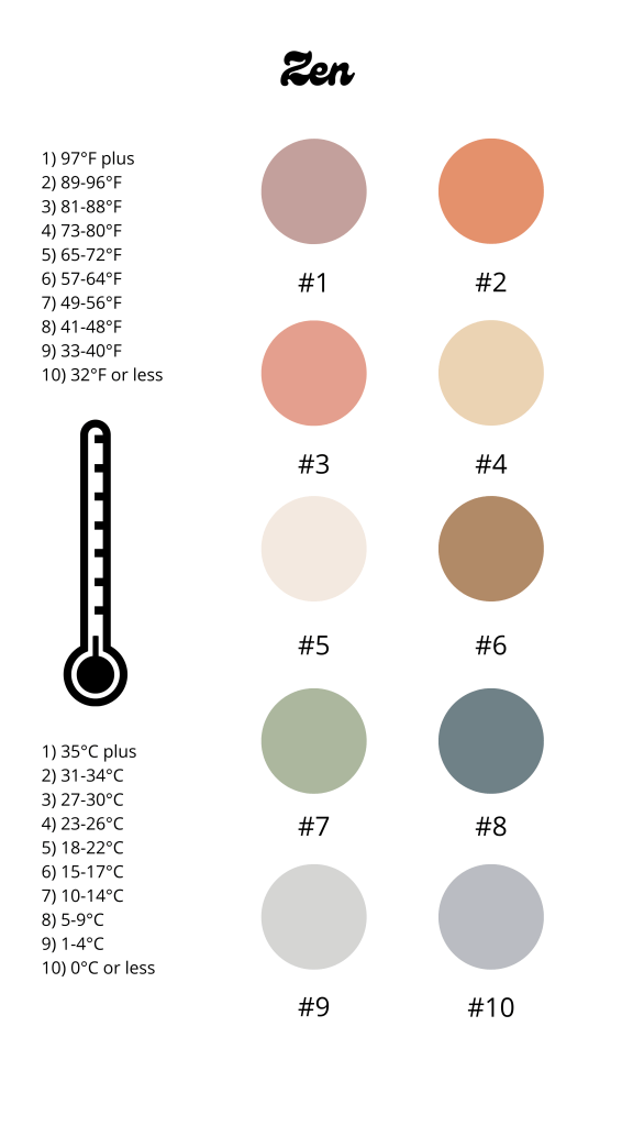 21 Color Palette Ideas For Your Temperature Blanket – Boulette & Cie