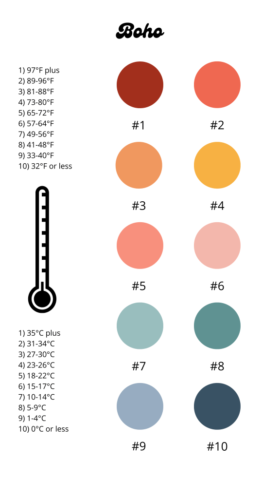 21 Color Palette Ideas For Your Temperature Blanket – Boulette & Cie