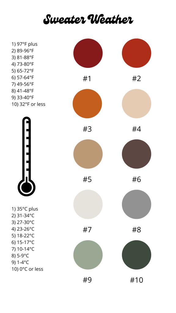 21 Color Palette Ideas For Your Temperature Blanket – Boulette & Cie