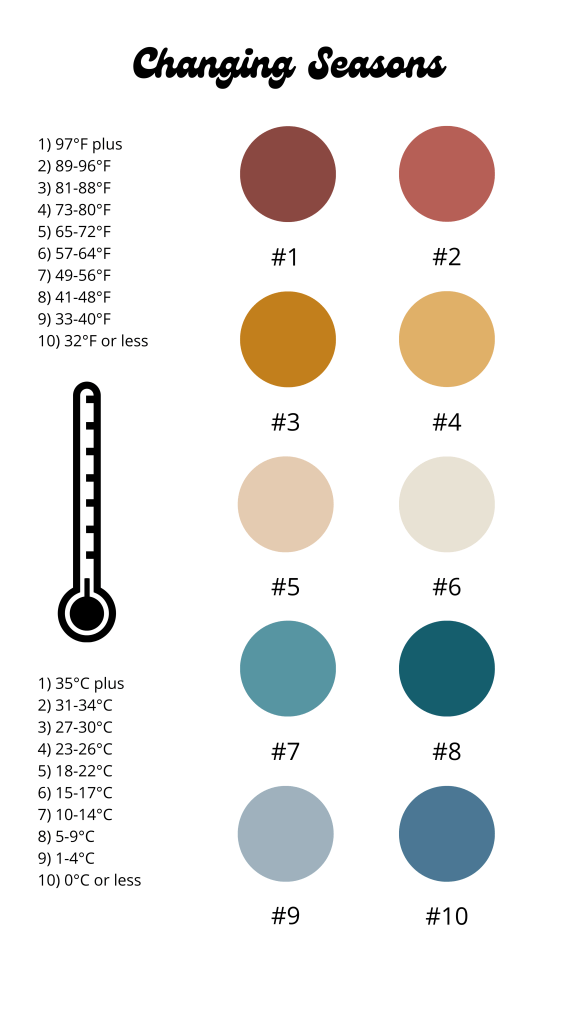 21 Color Palette Ideas For Your Temperature Blanket – Boulette & Cie